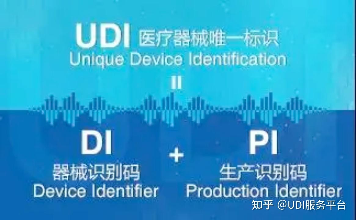 UDI编码中，对PI（生产标识符）信息有要求吗？ - 知乎