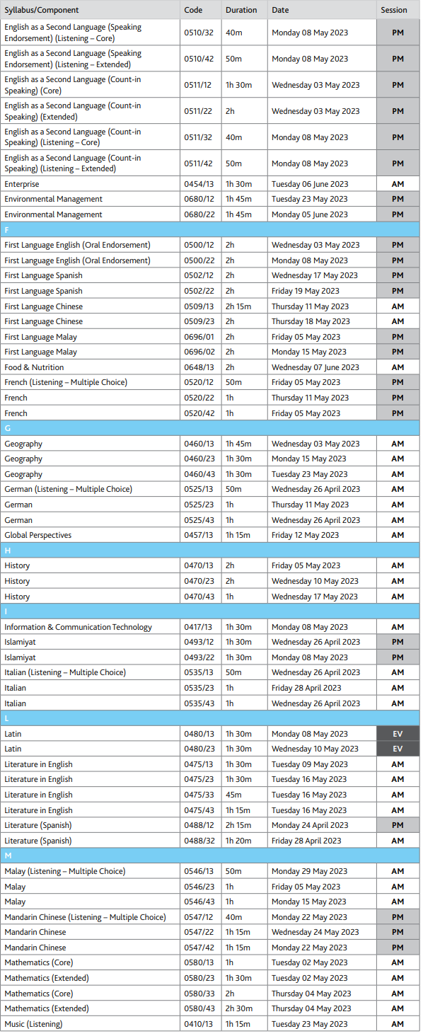 官宣：CAIE/爱德思/AQA 三大考试局IG/A-Level夏季大考考试时间表来了！ - 知乎