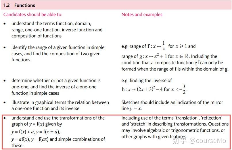 考纲解读 | A-Level 9709数学P1&M1出题趋势分析（附Mock模拟卷领取） - 知乎