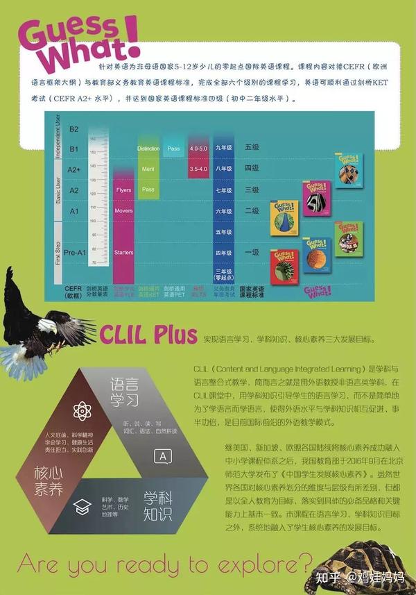 Guess What1-4级（含学生书+教师书+音频+白板） 剑桥小学英语教材 - 知乎
