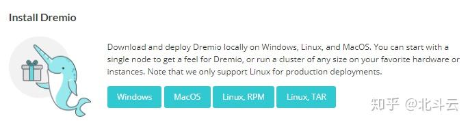 Dremio简述 - 知乎