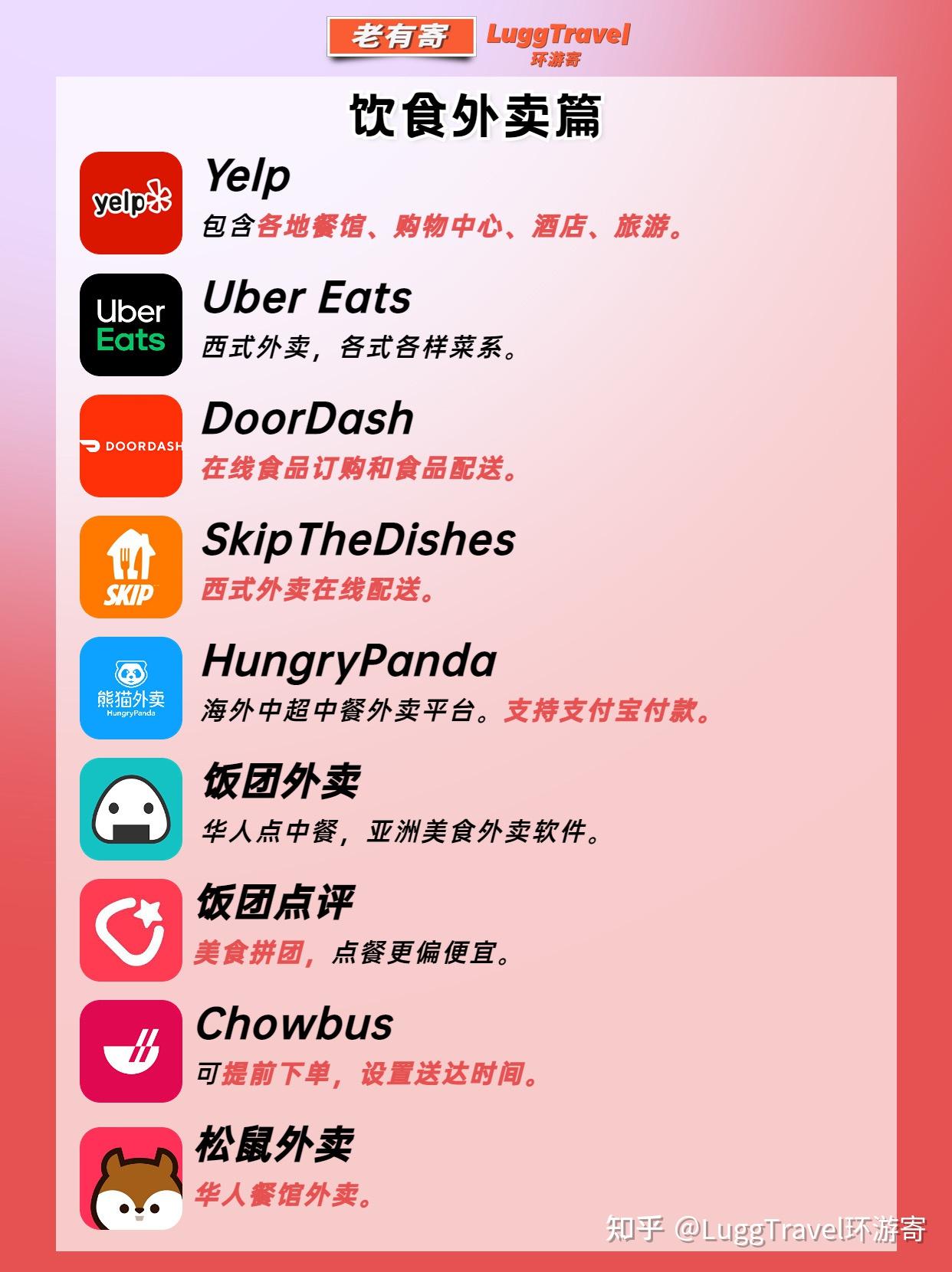 22fall🇨🇦加拿大留学生，手机必备APP大盘点 - 知乎
