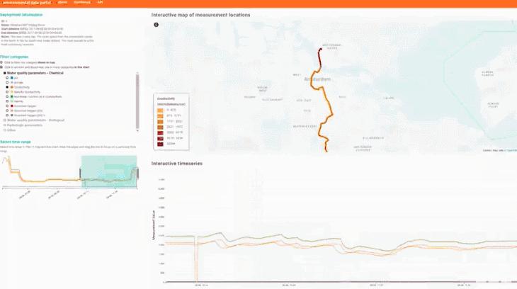 MIT 自动驾驶船航行三小时误差 0.17 米：可「自重构」，已登上机器人顶会 - 知乎
