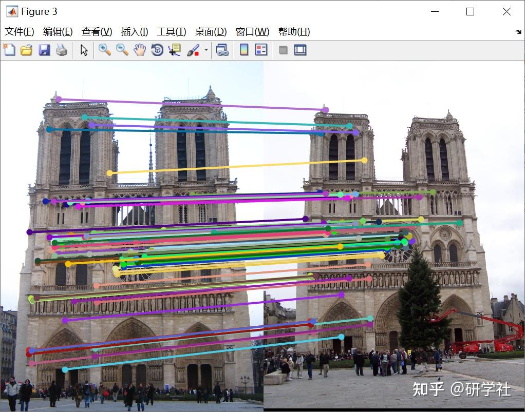 基于 SIFT 对图像进行局部特征匹配（Matlab代码实现） - 知乎