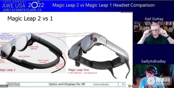 Karl Guttag：Magic Leap 2与HoloLens 2对比 - 知乎