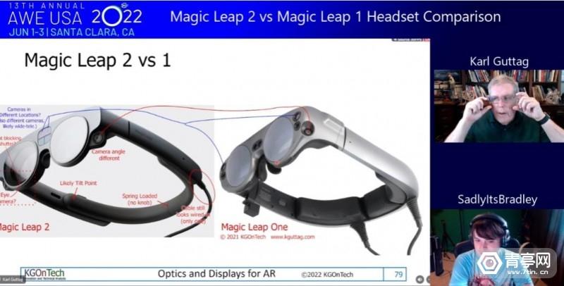 Karl Guttag：Magic Leap 2与HoloLens 2对比 - 知乎