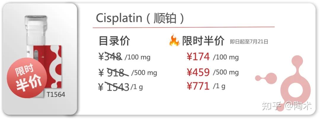 DNA 交联剂——顺铂（Cisplatin）【TargetMol】 - 知乎