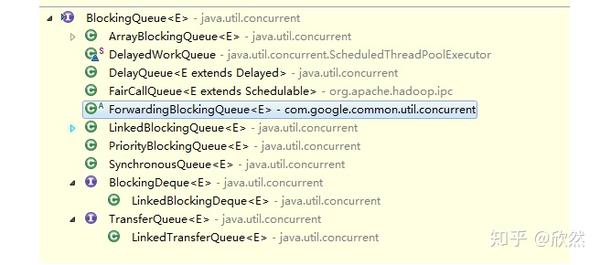 ArrayBlockingQueue源码分析及使用 - 知乎