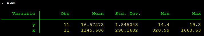 运用Stata进行数据分析的常用命令 - 知乎