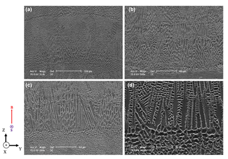 镍基高温合金IN625直接激光沉积 - 知乎
