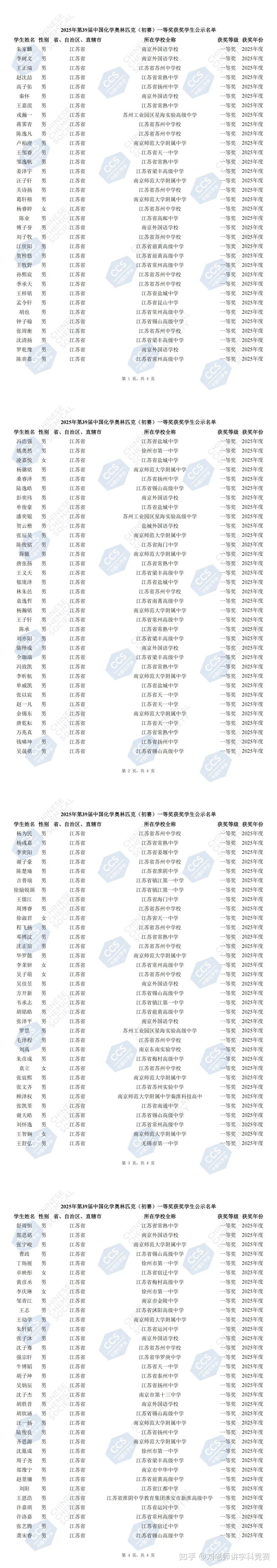 重磅！官方发布2025年第39届化学竞赛初赛全国省一名单！ - 知乎