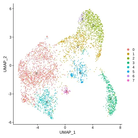 Nature｜单细菌转录组测序技术助力揭示细菌超高持留策略 - 知乎