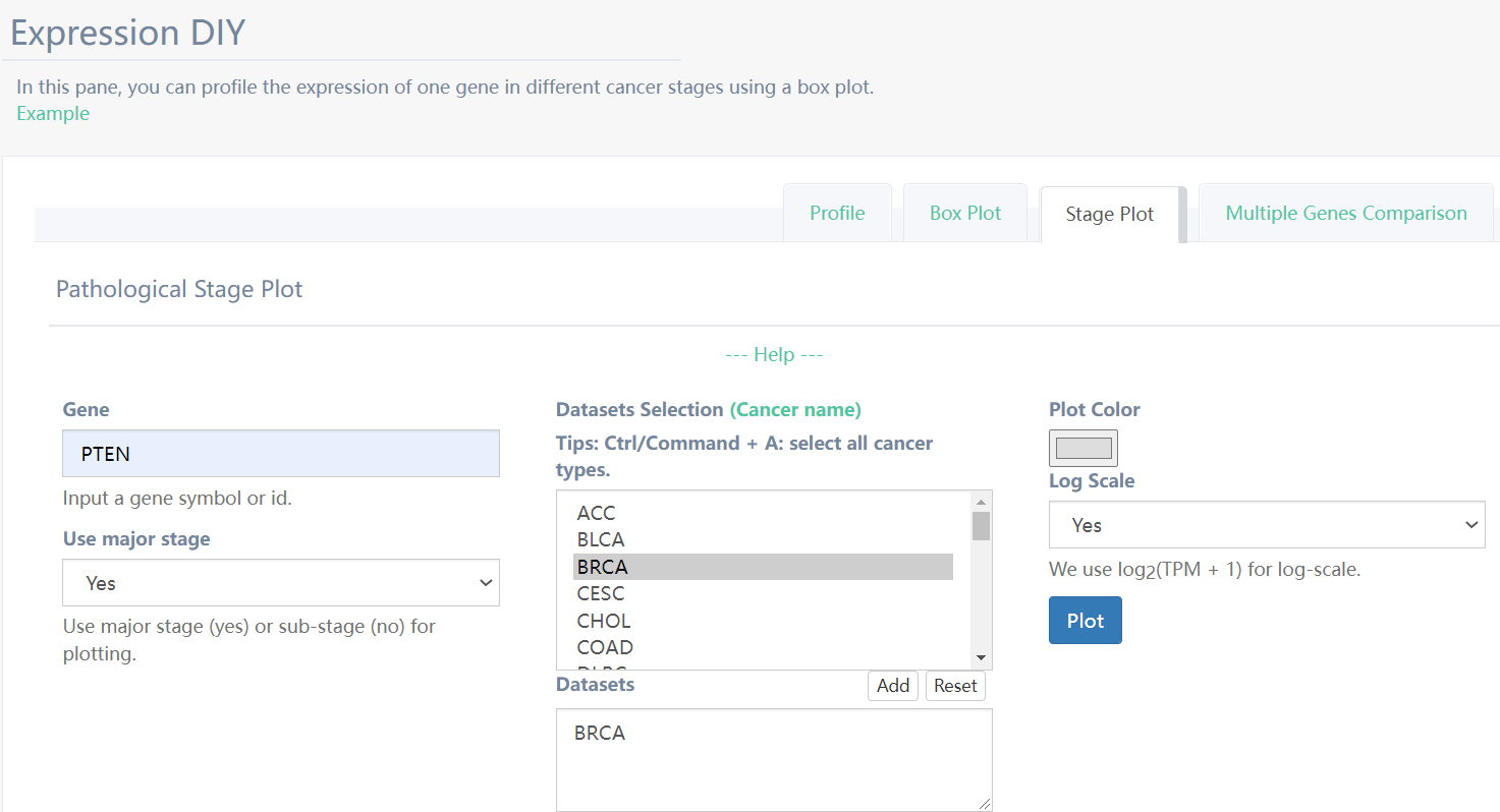 肿瘤研究常用数据库：GEPIA2 - 知乎
