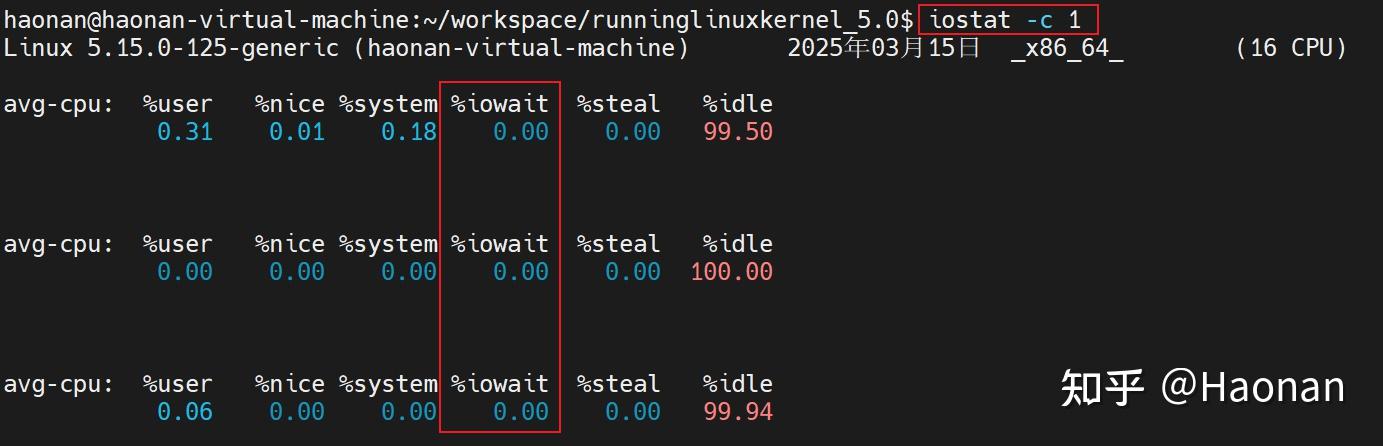 iowait和in_iowait详解 - 知乎