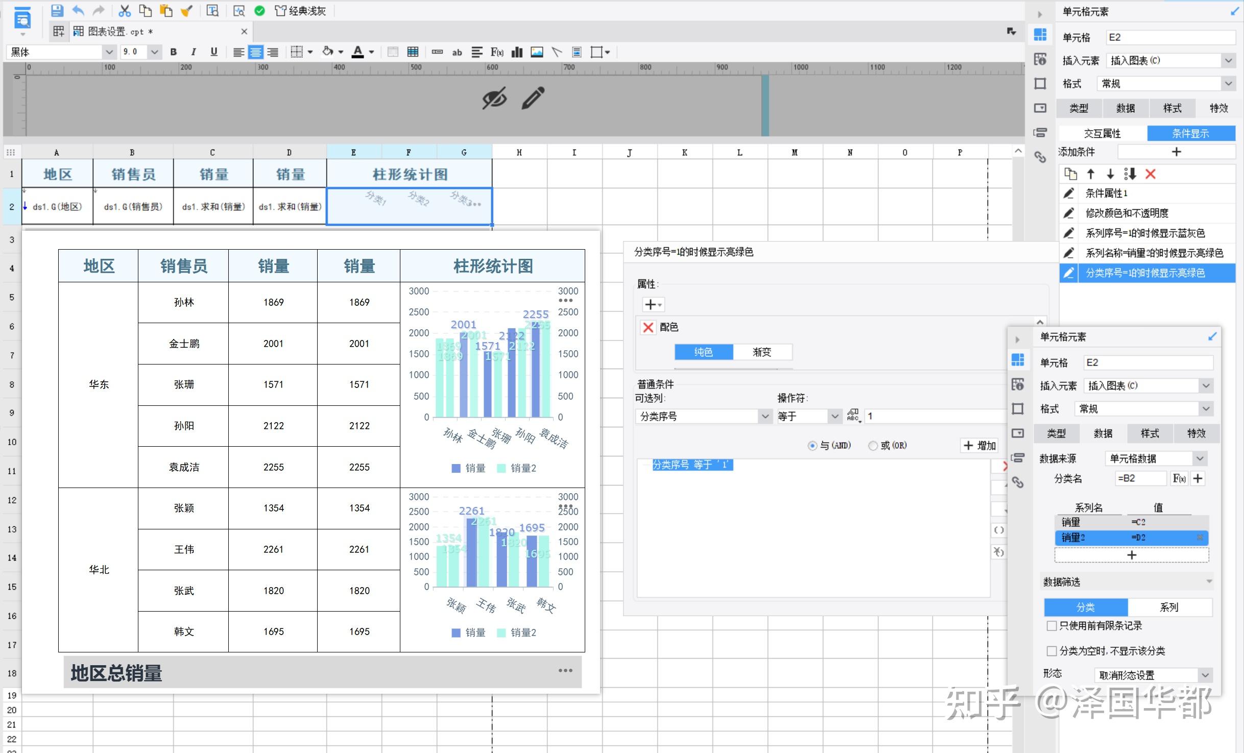 FineReport(5）图表使用基础 - 知乎