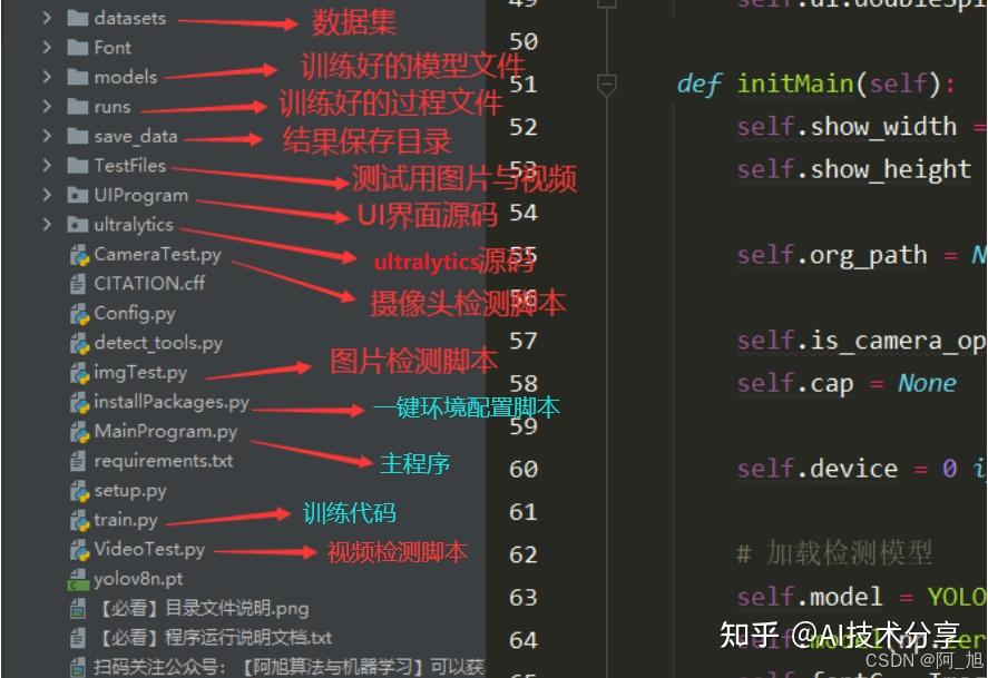 基于yolo11v10v8v5深度学习的危险驾驶行为检测识别系统设计与实现【python源码pyqt5界面数据集训练代码】 知乎 