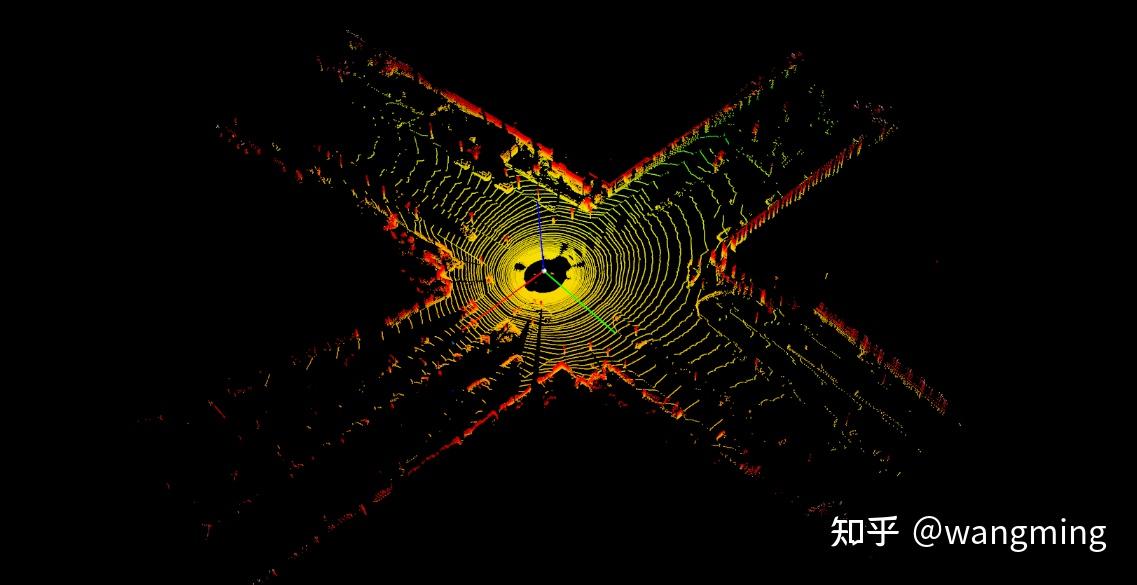 STEP文件格式解析与格式转换 - 知乎