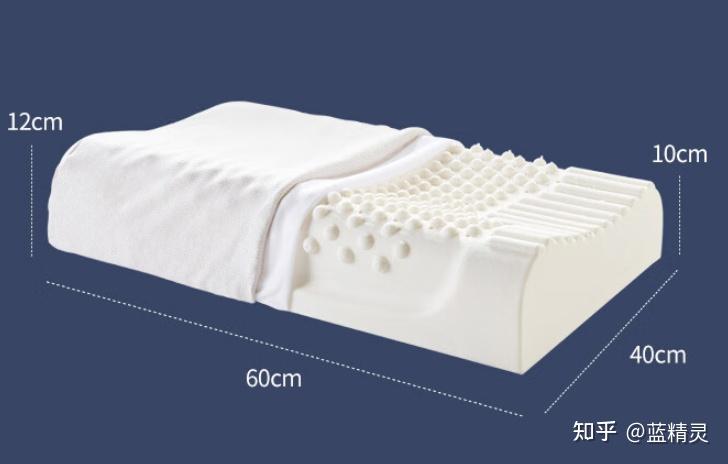 睡眠博士（AiSleep）乳胶枕头推荐有：睡眠博士斯里兰卡系列乳胶枕、睡眠博士泰国进口乳胶枕、睡眠博士幻梦系列儿童枕、睡眠博士释压枕头这几款要如何选？都有哪些不同