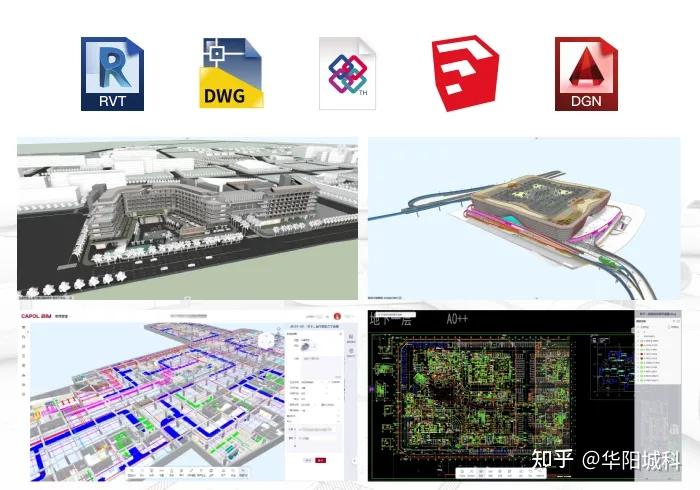 华阳城科CAPOL iBIM平台获工信部自主研创优秀级及国产化认证 - 知乎