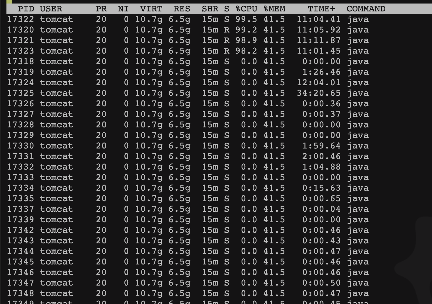 公司线上虚拟机大量GC导致STW和CPU飙升--抽丝剥茧定位的过程 - 知乎