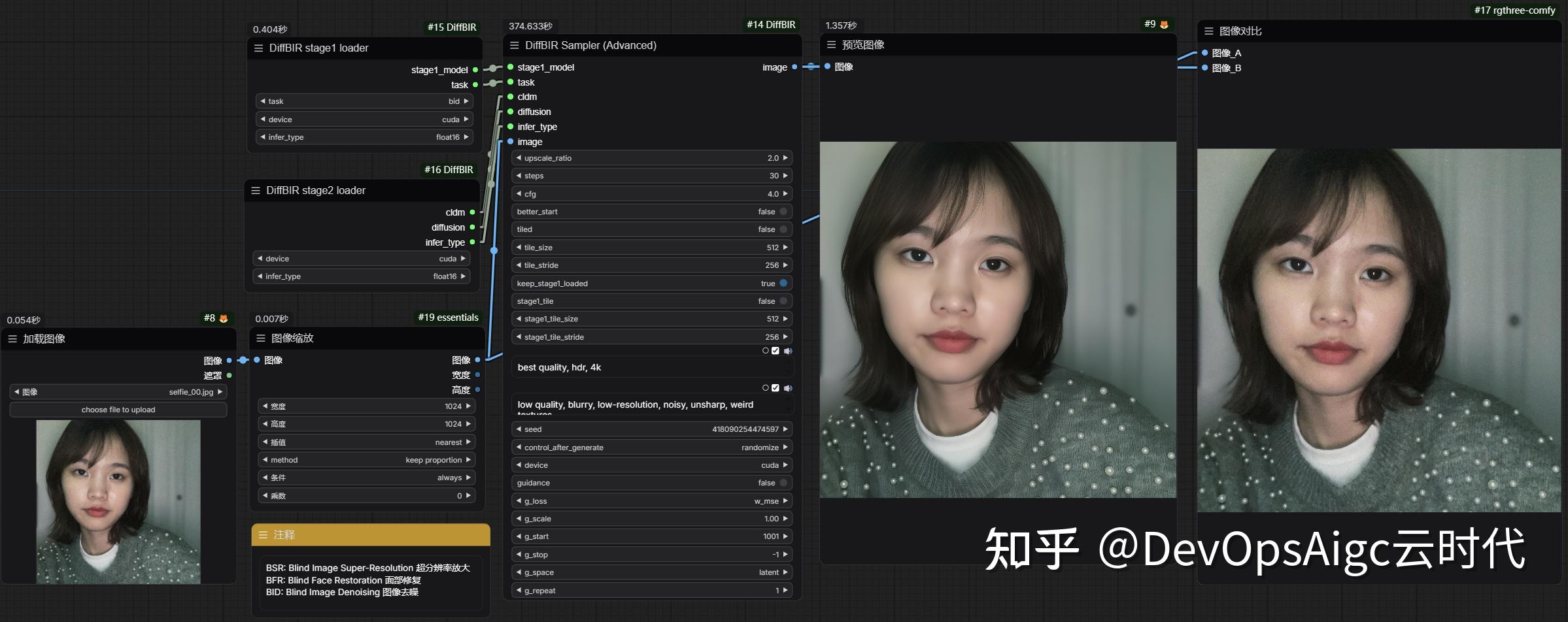 ComfyUI ! 恐怖如斯的放大模型DifFBIR，超分辨率放大、人脸修复、图像去噪 - 知乎