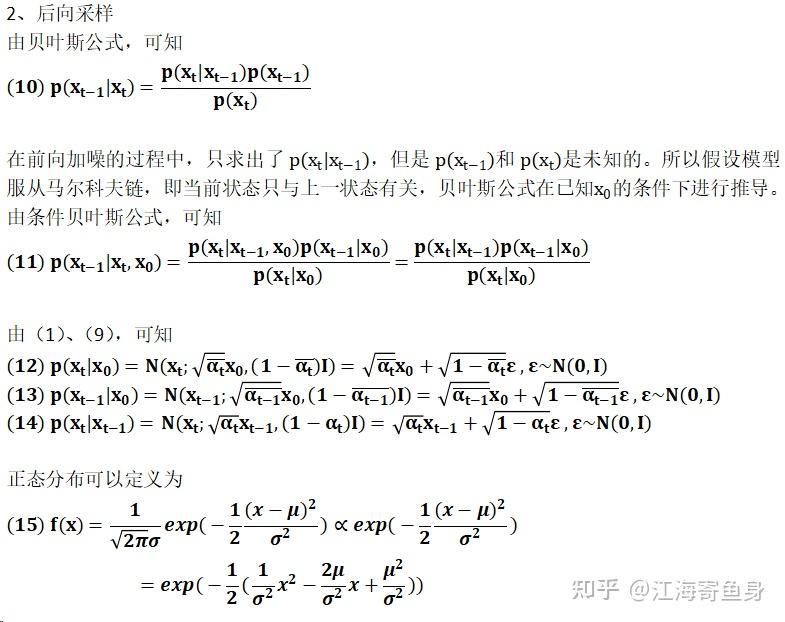 [论文阅读]生成模型AE、VAE、GAN、PixelCNN、VQVAE、DDPM、DDIM - 知乎