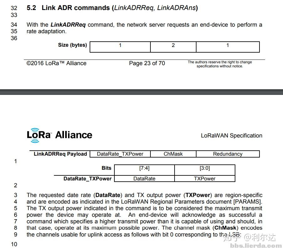 LoRaWAN核心特点之ADR机制详解 - 知乎