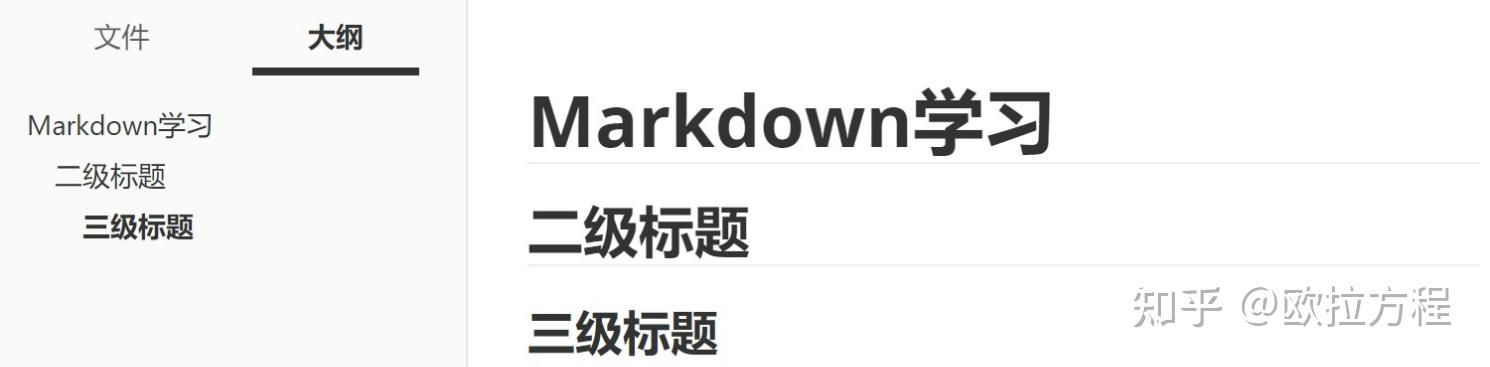 MarkDown基础语法 - 知乎