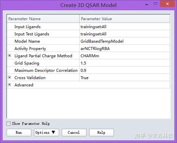 Discovery Studio 官方教程（Help-Tutorials)创建3D QASR模型 - 知乎