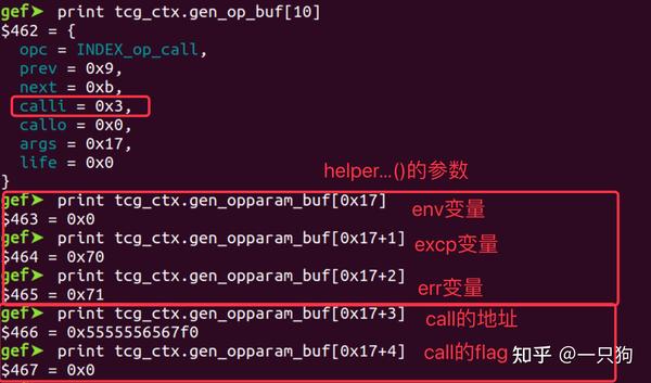 QEMU用户仿真源码分析四 系统调用指令 - 知乎