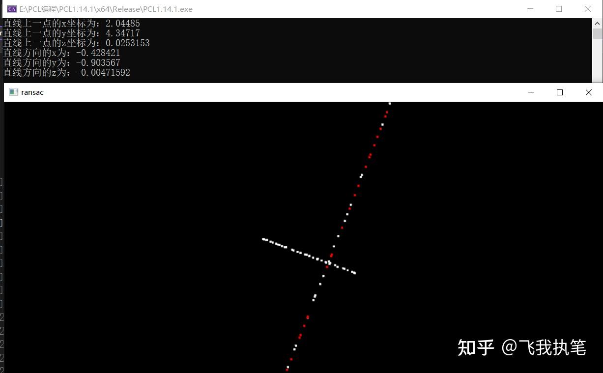 PCL RANSAC拟合直线 - 知乎