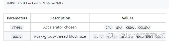 【AutoDock-GPU】AutoDock-GPU版本安装及使用教程 - 知乎