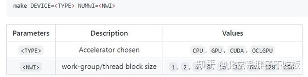 【AutoDock-GPU】AutoDock-GPU版本安装及使用教程 - 知乎