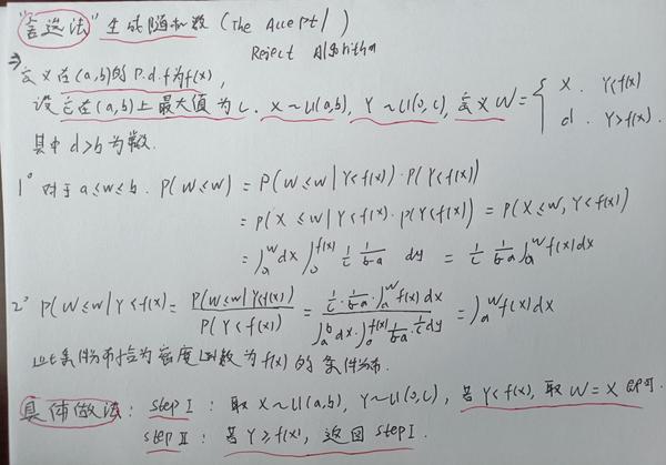 “舍选法”the Acceptreject Algorithm生成随机数 知乎 