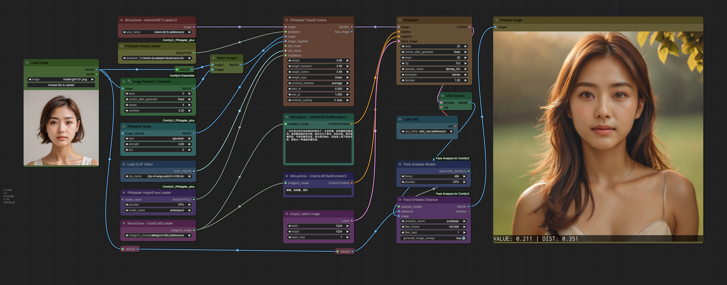 ComfyUI IPAdapter Plus 全面解析 - 知乎