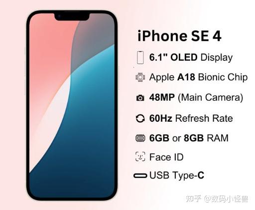 iPhone SE4，这次真要来了？ - 知乎