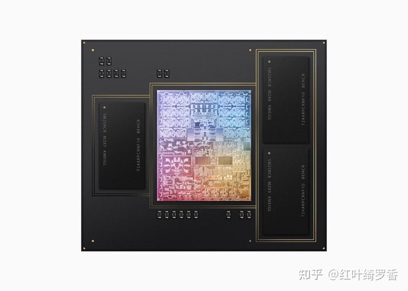 苹果电脑M3/M3 Pro/M3 Max芯片全面解读，Apple Silicon M系列芯片终极篇。如何选购苹果电脑MacBook？怎样购买最 ...