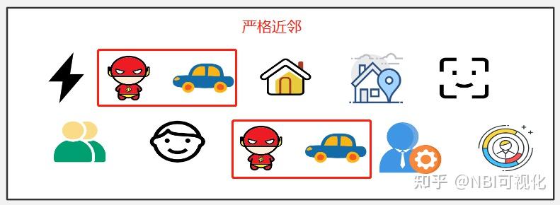 (1)Flink CEP复杂事件处理引擎介绍 - 知乎 (1)Flink CEP复杂事件处理引擎介绍 - 知乎