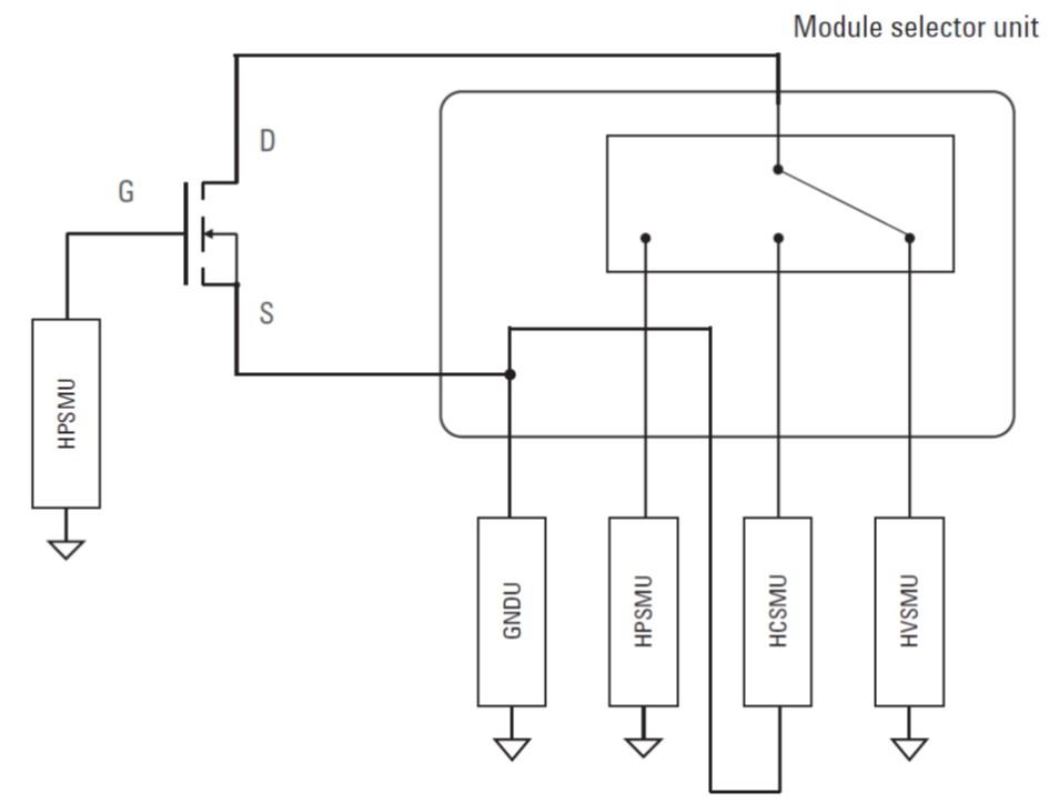 参数测量基础 - 源/测量单元 (SMU) 基础（测量参数第三章） - 知乎
