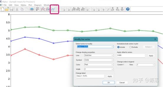 MPLUS潜在剖面/类别模型 - 知乎