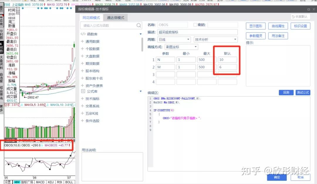 一个永不说谎的指标——巧用OBOS指标，读懂A股大势，此文很短很深（收藏） - 知乎