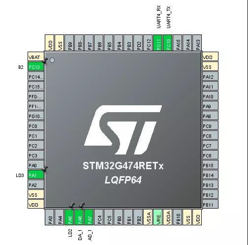 STM32G474评测—AD/DA模拟性能测试 - 知乎