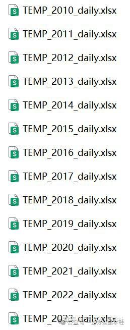 【数据分享】1929-2023年全球站点的逐日平均气温数据（Shp\Excel\免费获取） - 知乎