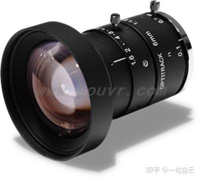 【每天一款VR设备】OptiTrack Prime17w 动作捕捉摄像头 - 知乎