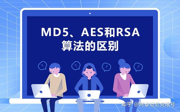 一文看懂：MD5、AES和RSA算法这三者之间的区别 - 知乎