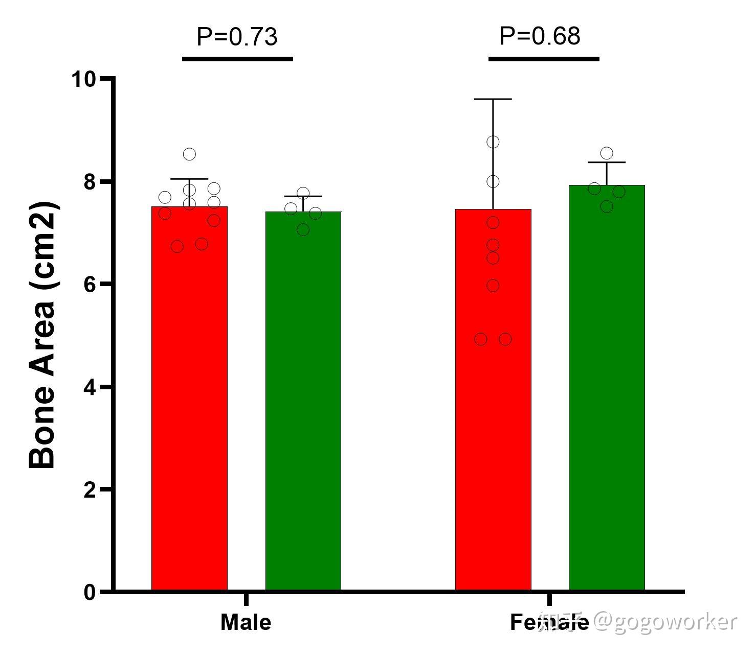 BKS-dbdb(二型糖尿病小鼠模型） - 知乎