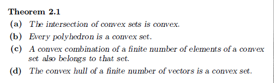 introduction to linear optimization - 知乎