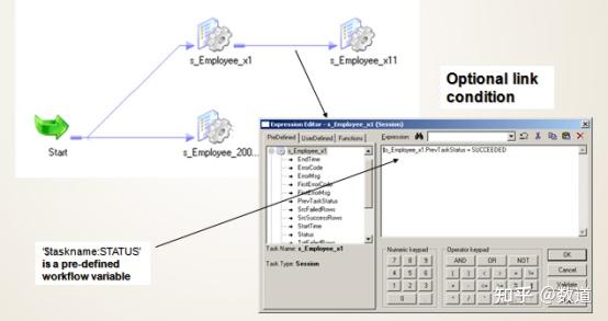 【Informatica】PowerCenter Workflow---4 - 知乎