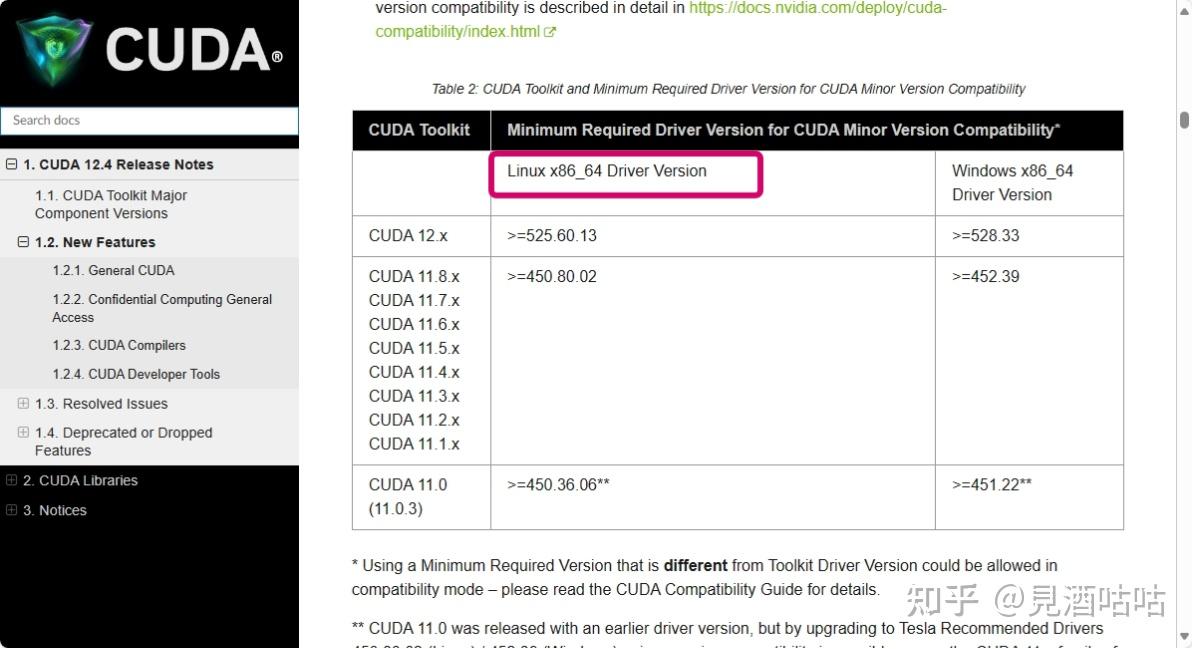 Cuda、cnDNN、GPU版本pytorch的安装 - 知乎