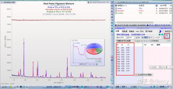 正版 JADE pro 8.7 软件分析处理XRD数据 干货问答 - 知乎
